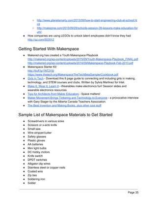 Makerspace Handbook | PDF