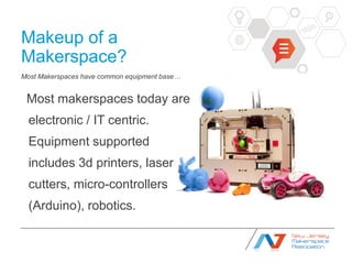 Introduction to Makerspaces: Garages for tomorrows innovation | PPTX | Computing | Technology ...