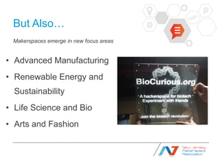 Introduction to Makerspaces: Garages for tomorrows innovation | PPTX | Computing | Technology ...