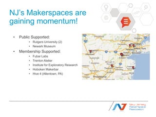 Introduction to Makerspaces: Garages for tomorrows innovation | PPTX | Computing | Technology ...