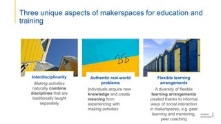 Makerspaces for Education & Training: Future implications | PPT