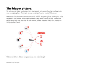 Makerstreet Propositie Ms | PDF | Startups | Business