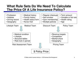 Make smarter business decisions – ILOG Business Rule Management System ...