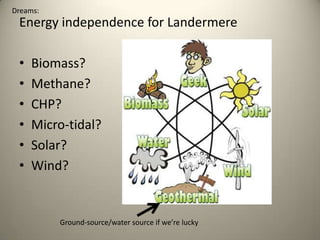 Makespace_B_Evans_intro | PPT