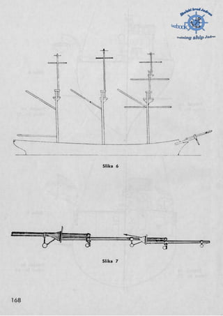 Maketa školskog broda Jadran (modeli naših brodova - čuvar jadrana iz ...