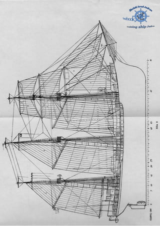 Maketa školskog broda Jadran (modeli naših brodova - čuvar jadrana iz ...
