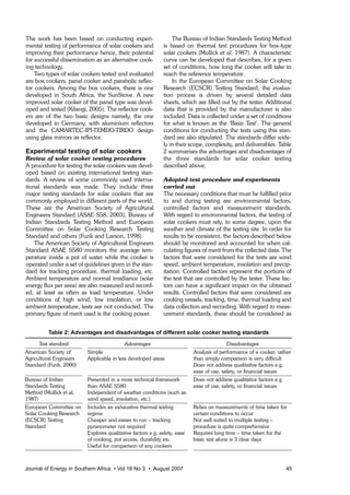 Make & Test a Solar Cooker | PDF