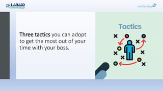 Make the Most of One-on-One Meetings with Your Manager.pptx