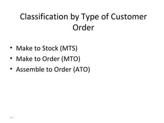 Make to order, stock, assembly | PPT
