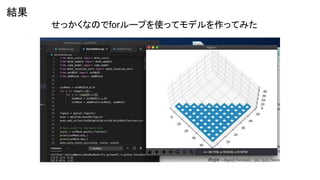 ユニバーサルプレートをnumpy-stlで自作する(Make DIY universal plate with numpy-stl) | PPT