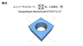 ユニバーサルプレートをnumpy-stlで自作する(Make DIY universal plate with numpy-stl) | PPT