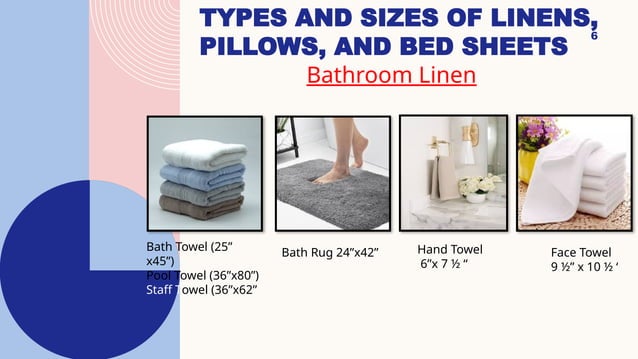 LO 3. Make up beds 3.1 Identify different types and sizes of linens ...