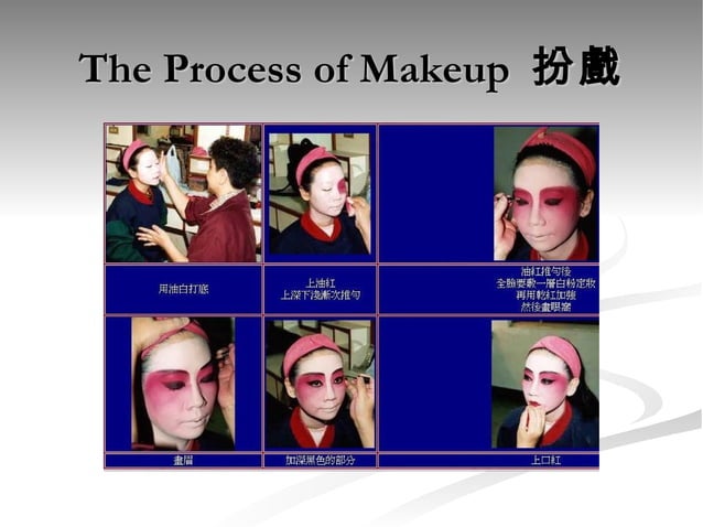Makeup In Chinese Opera