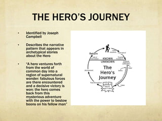Hero's Journey and Short Script Structure | PDF | Screenwriting ...