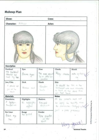 Makeup plan kikyo | PDF | Makeup and Accessories | Beauty
