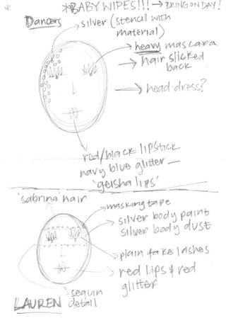 MAKEUP SKETCHES | PDF
