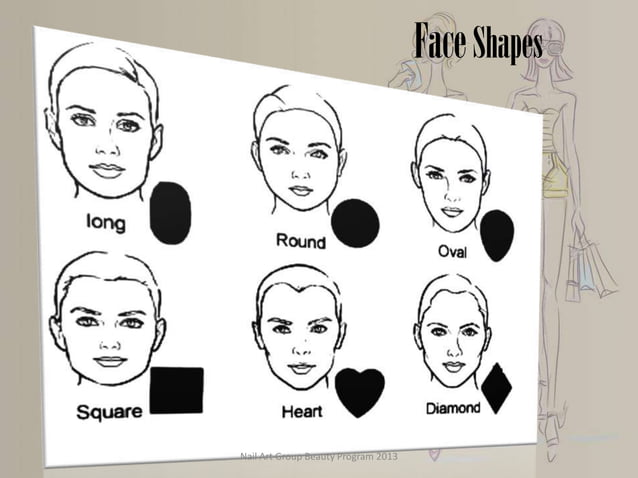 Makeup techniques ppt | PPTX | Makeup and Accessories | Beauty