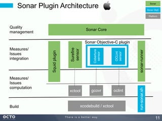 Make use of Sonar for your mobile developments - It's easy and useful ...