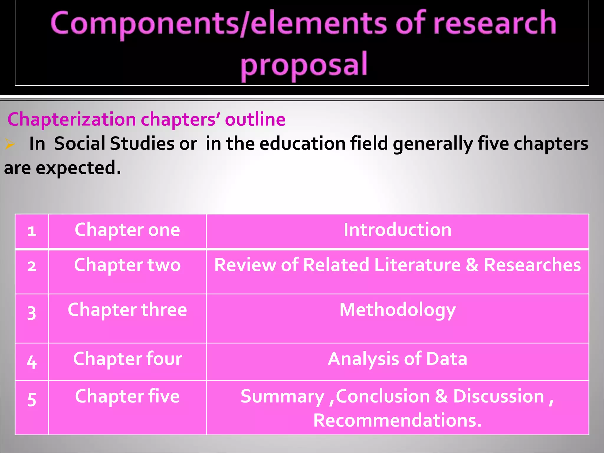 How to write a Research proposal? | PPTX