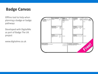 Open Badges Made Easy with Makewaves | PPT