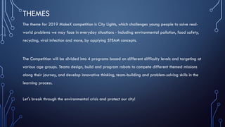 Make x competition 2019 NLB sponsored participation | PDF