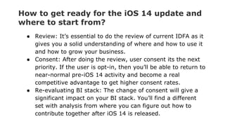 Make your app ready for ios 14 update | PPT
