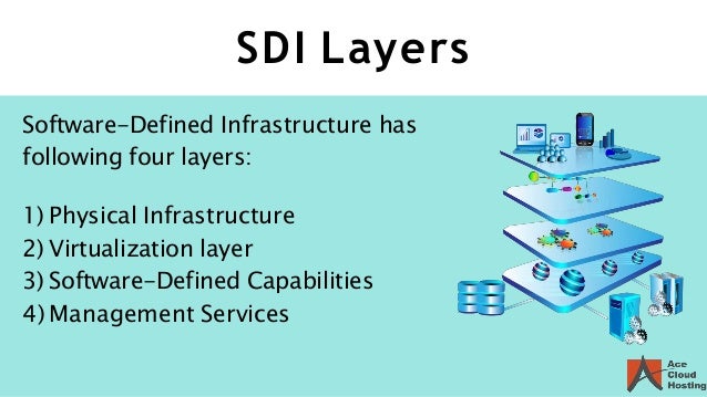 Make your business future-ready with software-defined Infrastructure..pptx