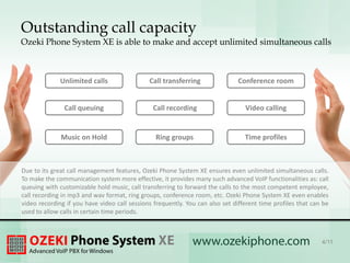 Get the most out of your call center and make it more effective with ...