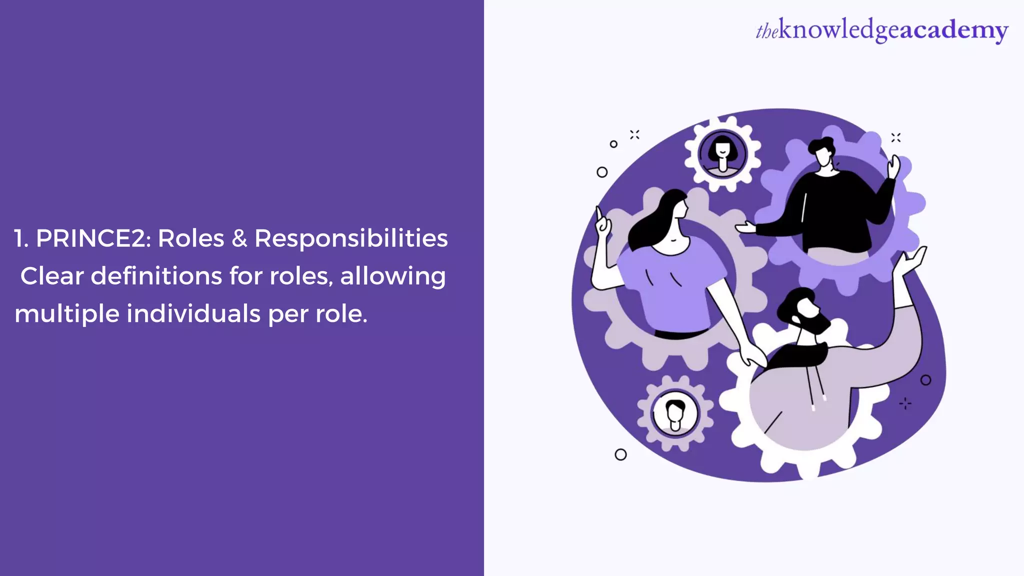 Prince2 Roles and Responsibilities | The Knowledge Academy | PPTX