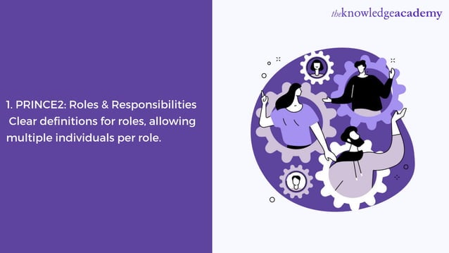 Prince2 Roles and Responsibilities | The Knowledge Academy | PPTX