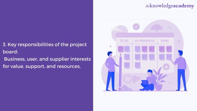 Prince2 Roles and Responsibilities | The Knowledge Academy | PPTX