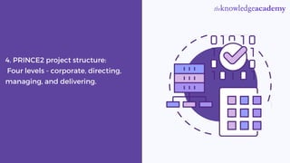 Prince2 Roles and Responsibilities | The Knowledge Academy | PPTX