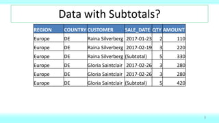 Make your data dance | PPT
