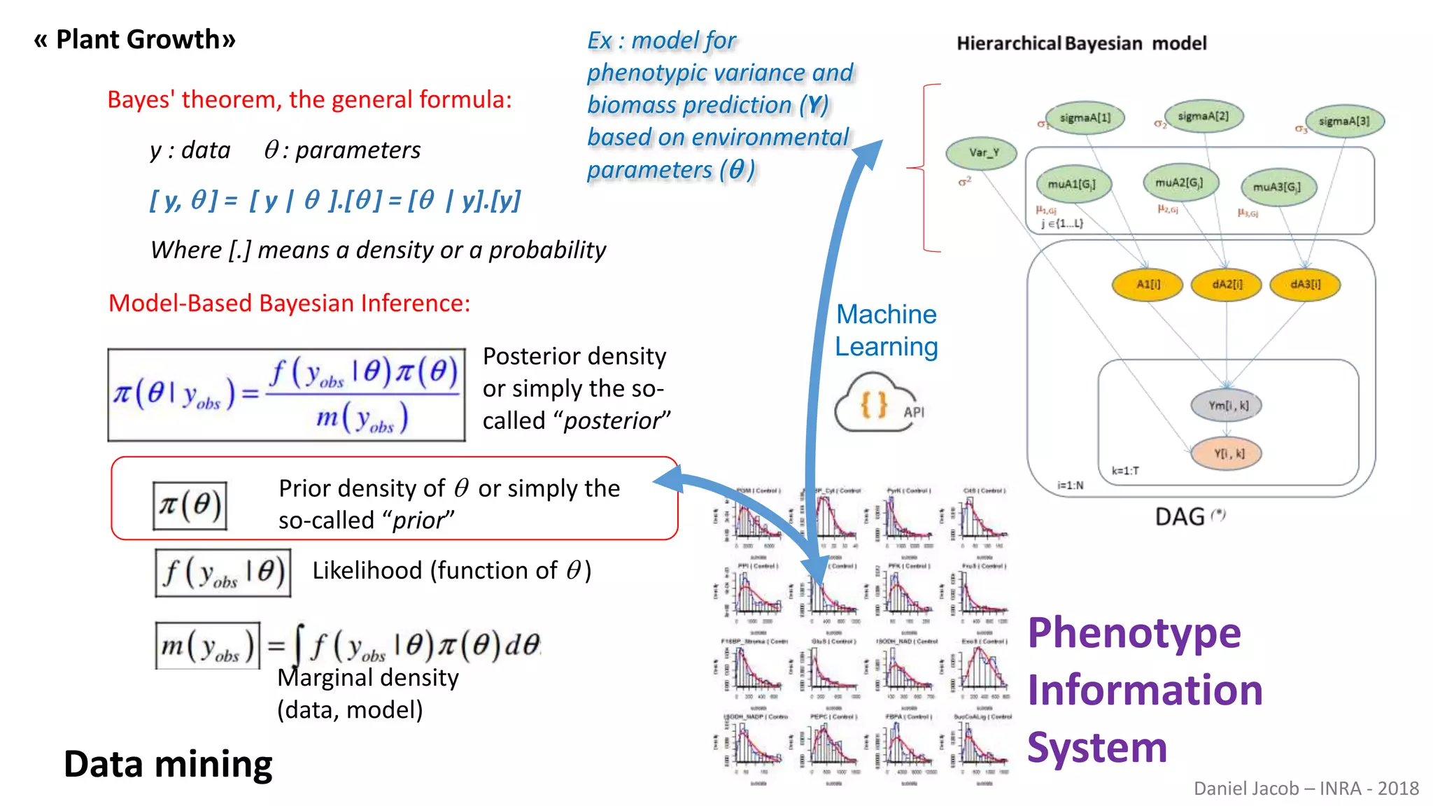 Make your data great again - Ver 2 | PPTX