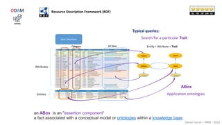 Make your data great again - Ver 2 | PPTX