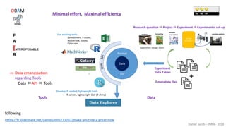 Make your data great again - Ver 2 | PPTX