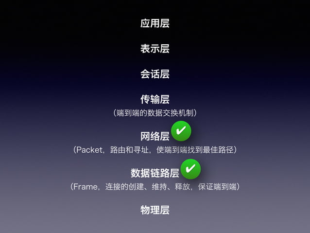 Make your DVR playground using DevStack | PPT