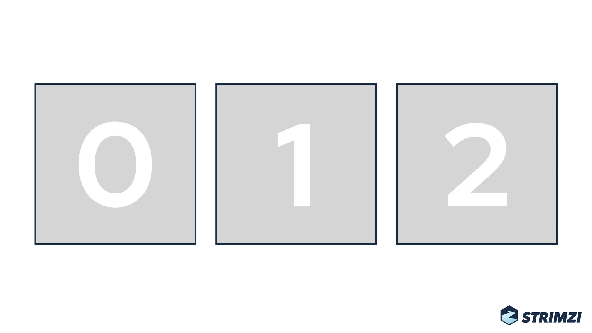 Make Your Kafka Cluster Production-Ready | PPT