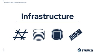Make Your Kafka Cluster Production-Ready | PPT