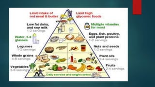 make your own healthy platter.pptx