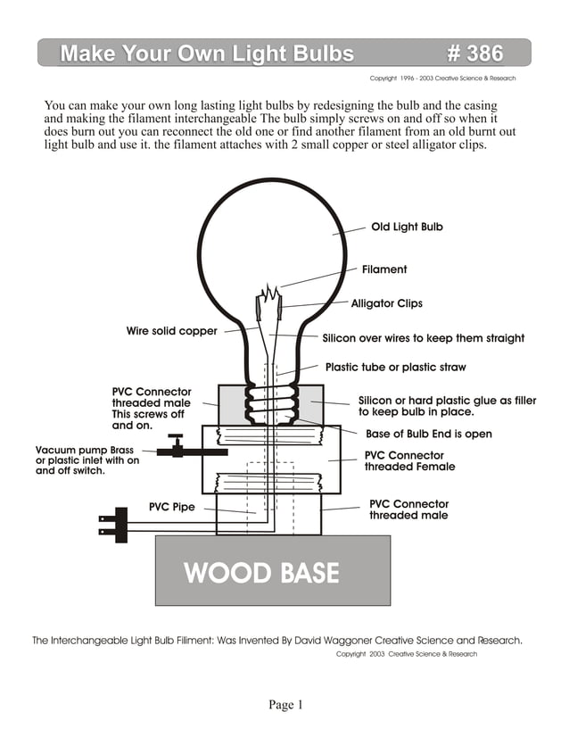 Make Your Own Light Bulbs.pdf | Woodworking | Arts and Crafts