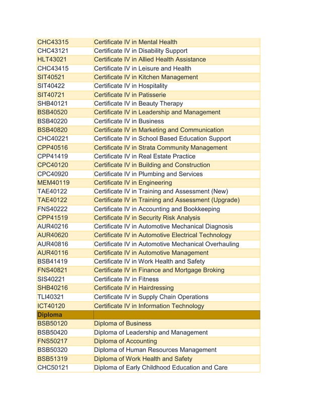 RPL Based Certification Services in Australia | PDF