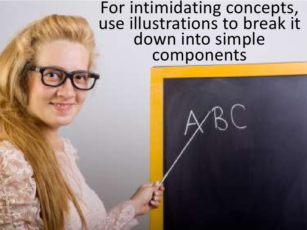 Example of illustrating an intimidating