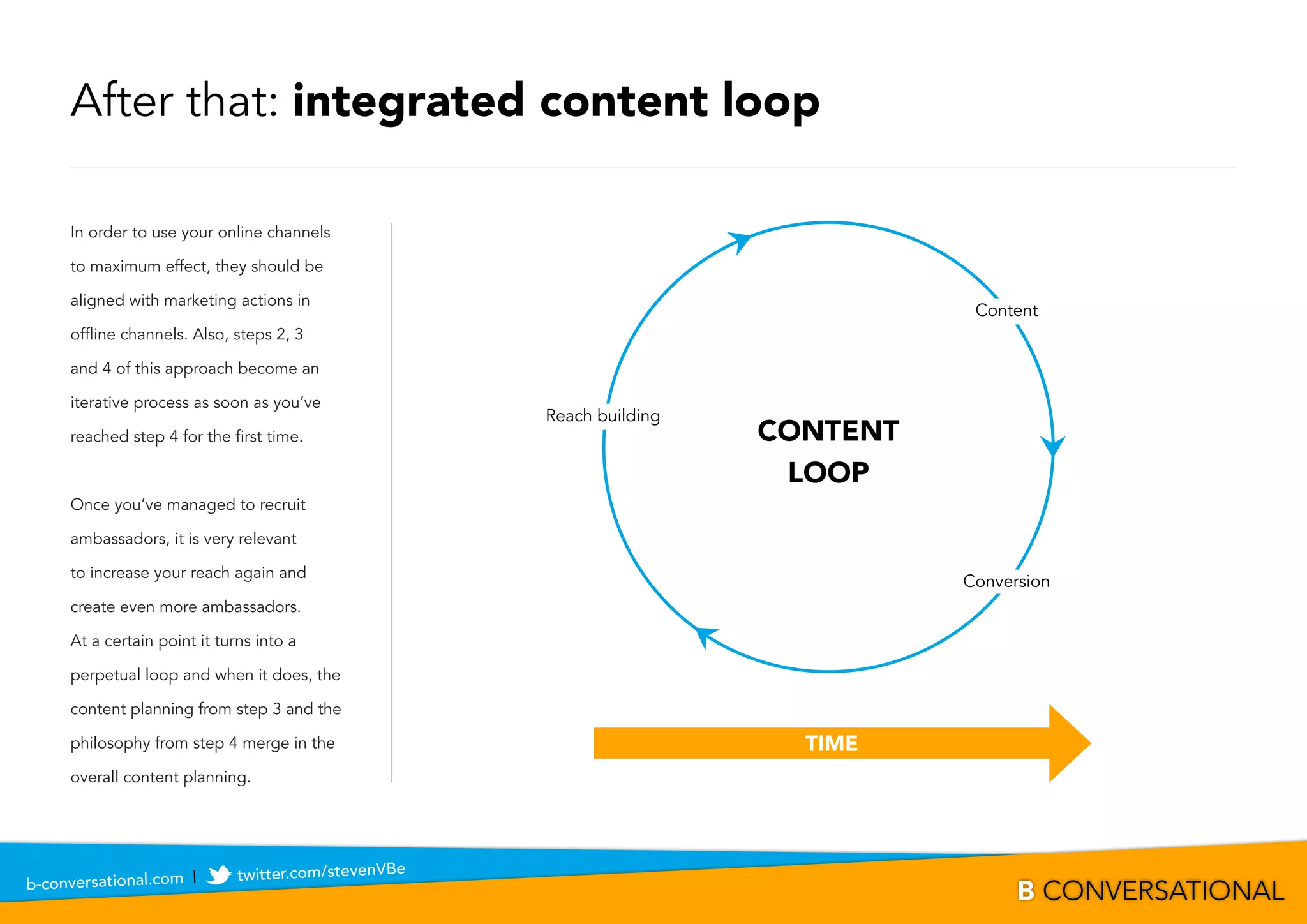 Make your social media channels more effective in 4 steps | PDF