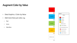 Make your visio diagrams accessible to everyone | PPTX
