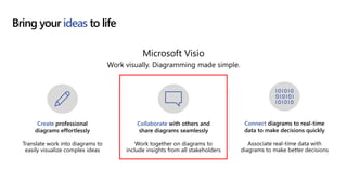 Make your visio diagrams accessible to everyone | PPTX