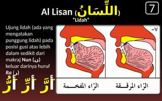 Makharijul Huruf.pptx Belajar Tajwid dan Tahsin Alqur'an | PPTX