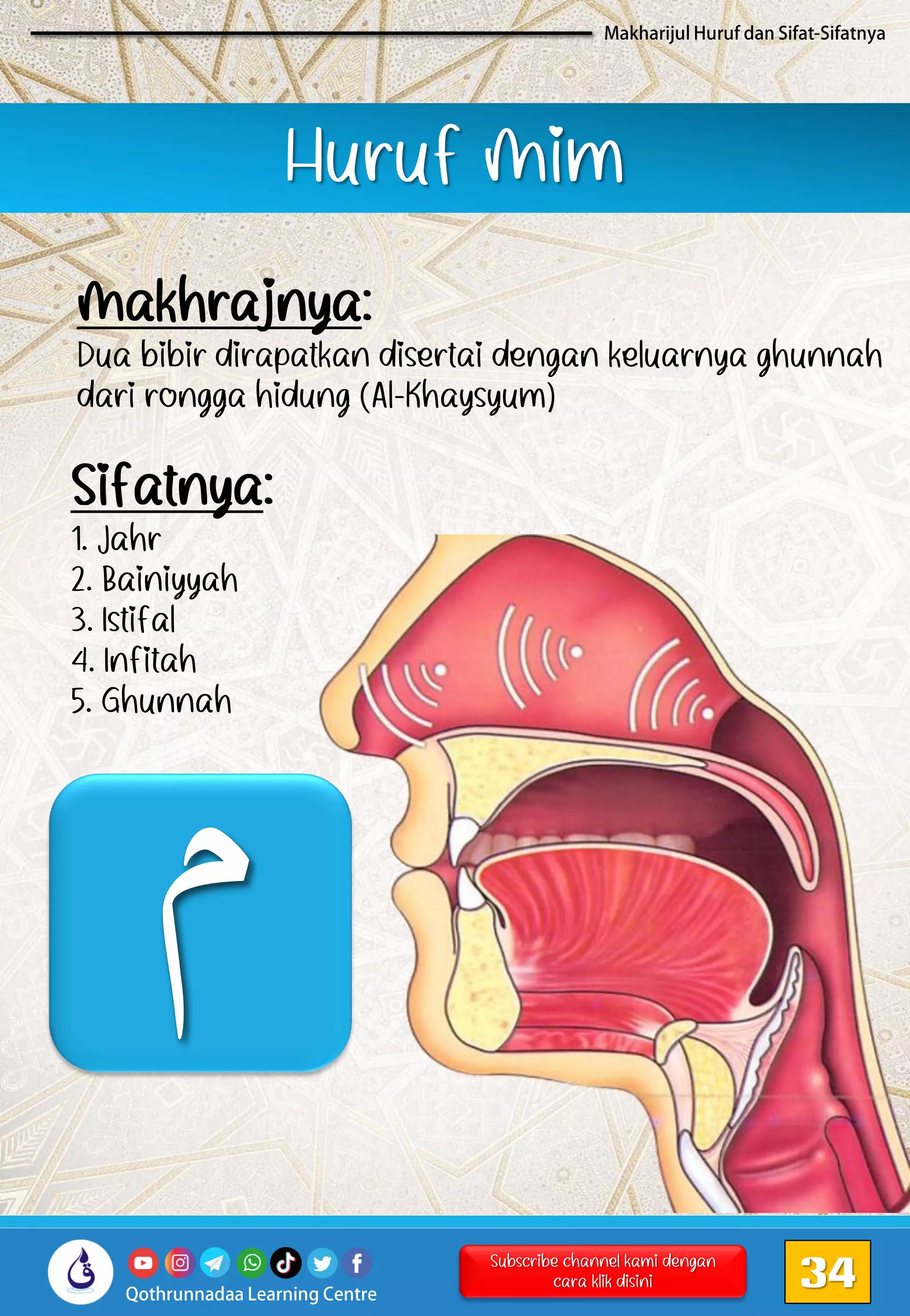 Makharijul Huruf dan Sifat-Sifatnya - seumroh.my.id