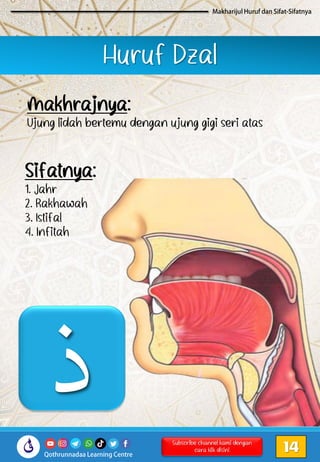 Makharijul Huruf dan Sifat-Sifatnya - seumroh.my.id