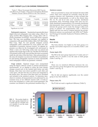 The use of low level laser in periodontal disease | PDF